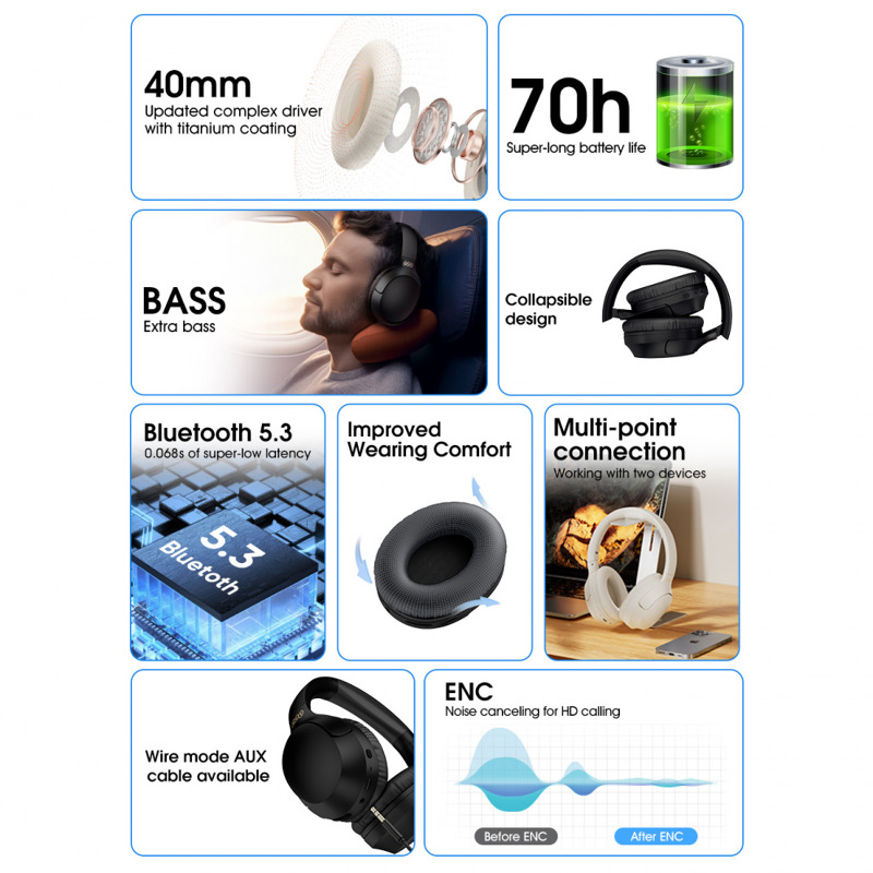 Bluetooth slusalice QCY H2 Pro crne - Konovo.rs