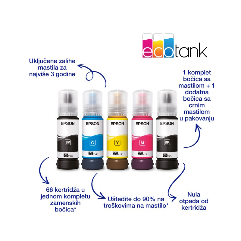 EPSON L3230 EcoTank ITS multifunkcijski inkjet štampač - Konovo.rs