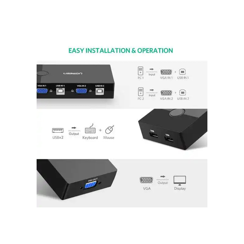 KVM Switch 2/1 Ugreen + 2 seta kablova 30357 - Konovo.rs