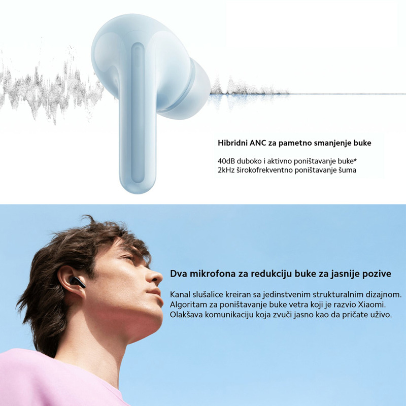 Bluetooth slusalice Xiaomi Redmi Buds 6 lite crne - Konovo.rs