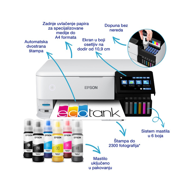 EPSON L8160 EcoTank ITS (6 boja) foto multifunkcijski štampač - Konovo.rs