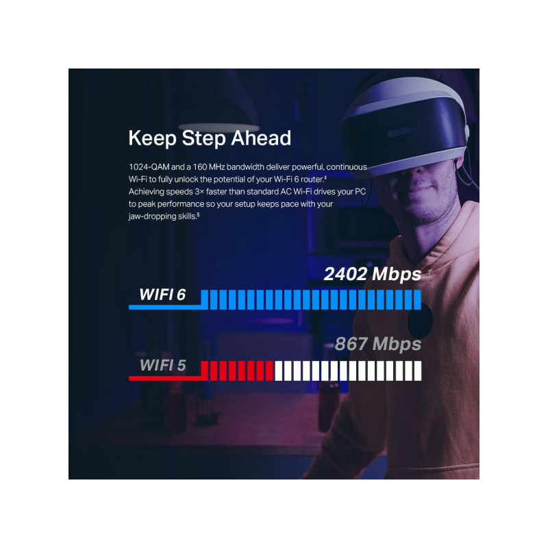LAN MK PCI-E TP-LINK Archer TX55E WiFi6/AX3000/BT 5.2 - Konovo.rs